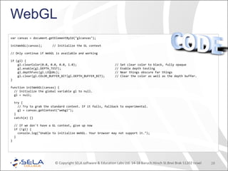 Drawing in HTML5 Open House | PPTX