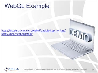 Drawing in HTML5 Open House | PPTX