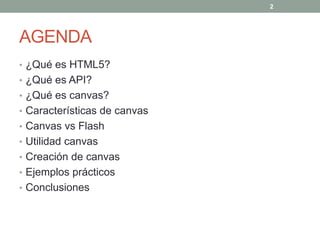 HTML5 Canvas | PPT