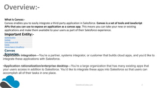 Integration using Salesforce Canvas | PPT