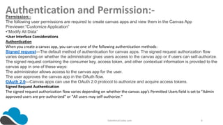 Integration using Salesforce Canvas | PPT
