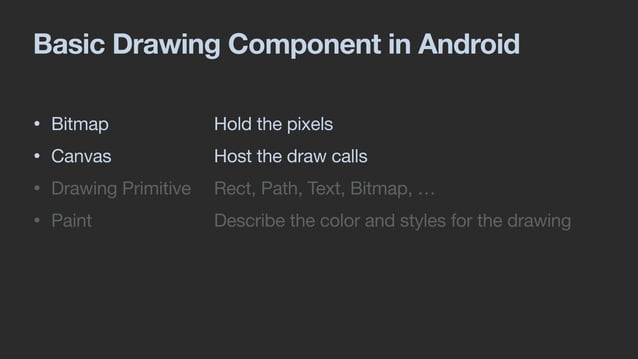 Canvas API in Android | PPT