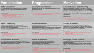 Canvas - improving student engagement | PPTX