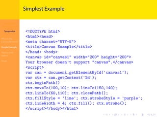 The HTML5 Canvas Element | PPT