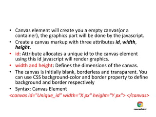 canvas_1.pptx | Web Development | Internet
