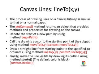 canvas_1.pptx | Web Development | Internet