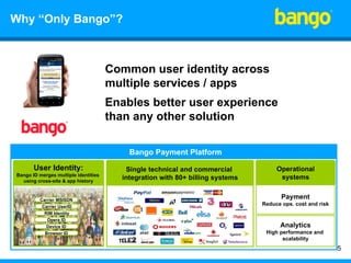 Bango presentation at 'Mobile Money', 17 April 2012 | PPT