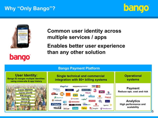 Bango presentation at 'Mobile Money', 17 April 2012 | PPT