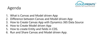 Canvas and Model Driven Apps | PPTX