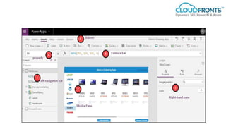 Canvas and Model Driven Apps | PPTX