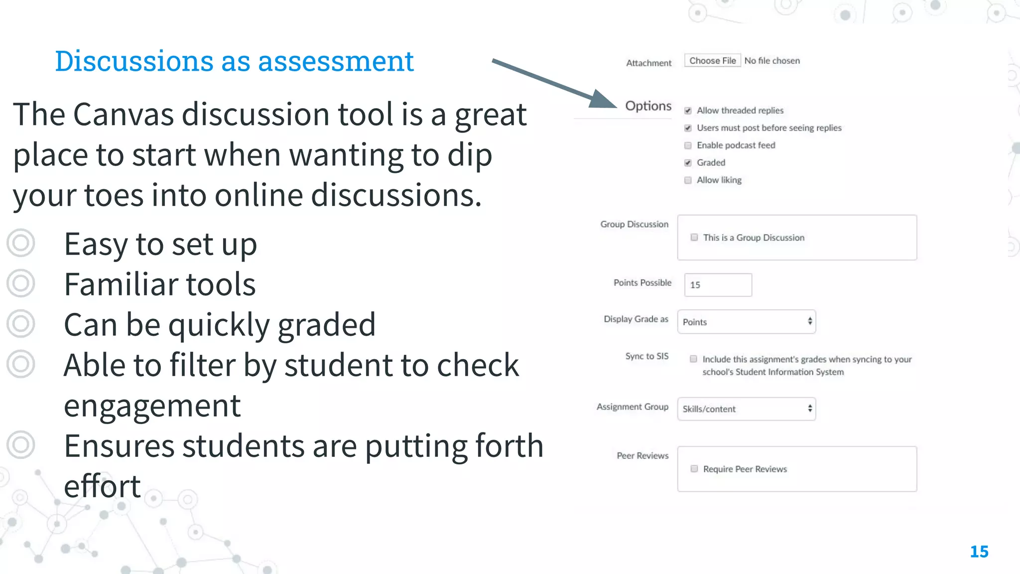 Canvas best practices for eLearning | PDF