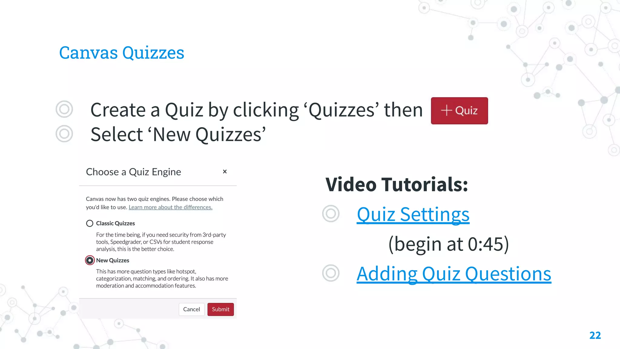 Canvas best practices for eLearning | PDF