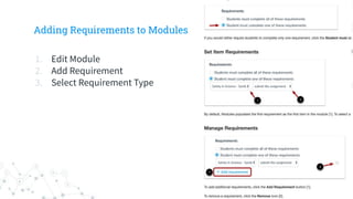 Canvas best practices for eLearning | PDF