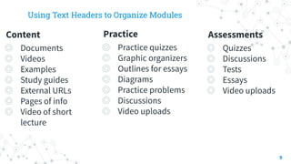 Canvas best practices for eLearning | PDF