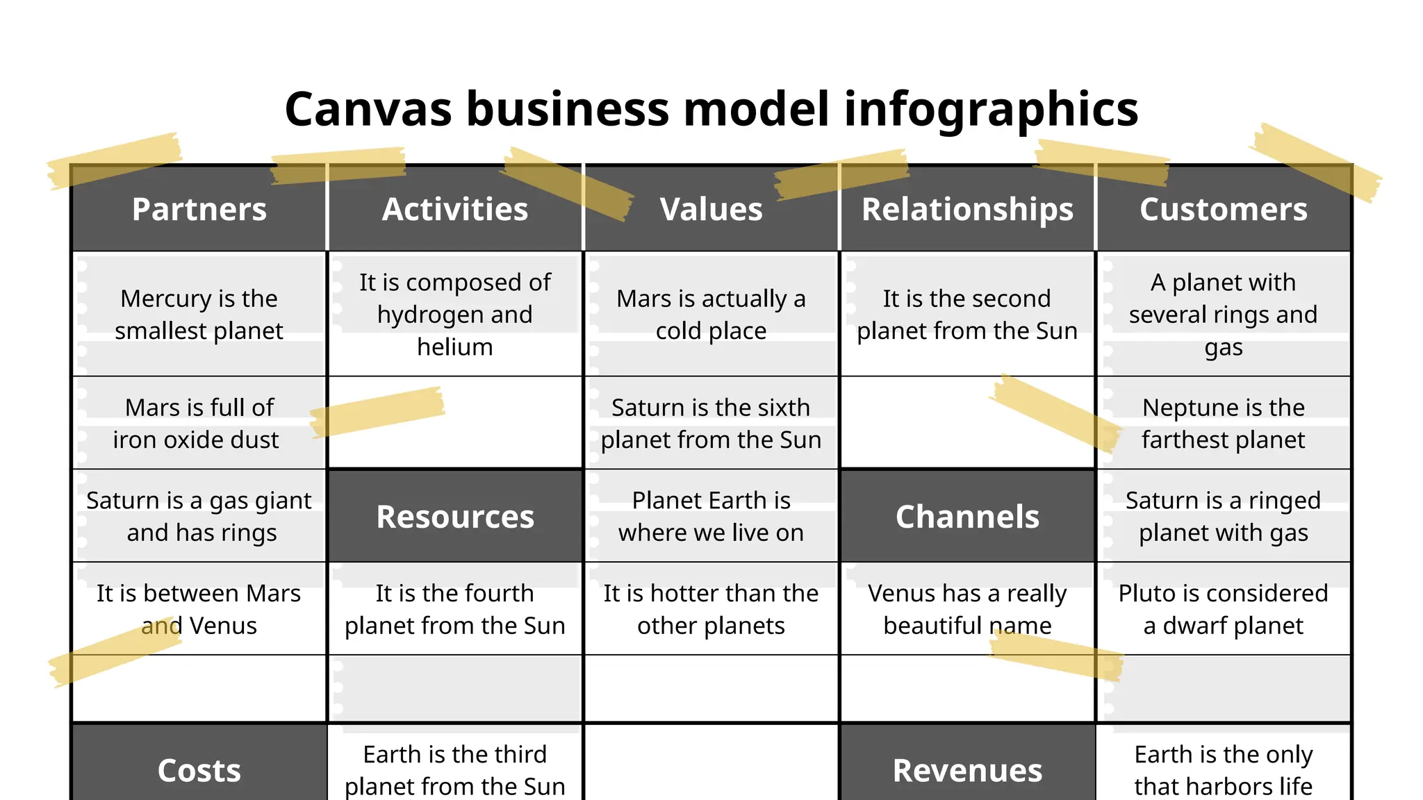 Canvas Business Model Infographics by Slidesgo.pptx