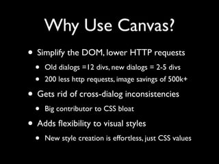 Canvas Integration | PPT