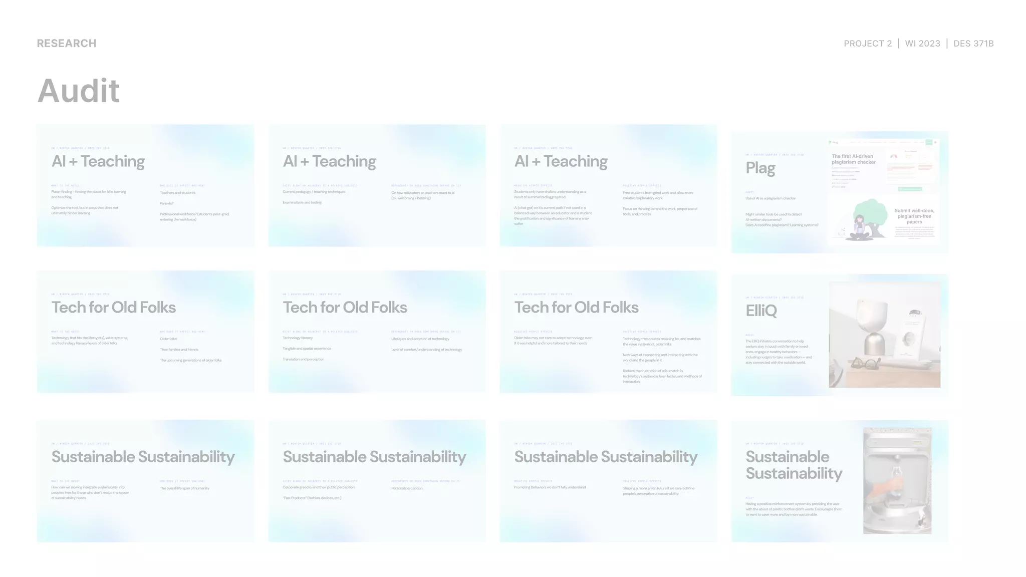 AI + Learning: Process Deck | PPT