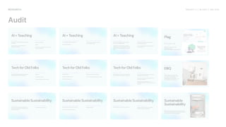 AI + Learning: Process Deck | PDF