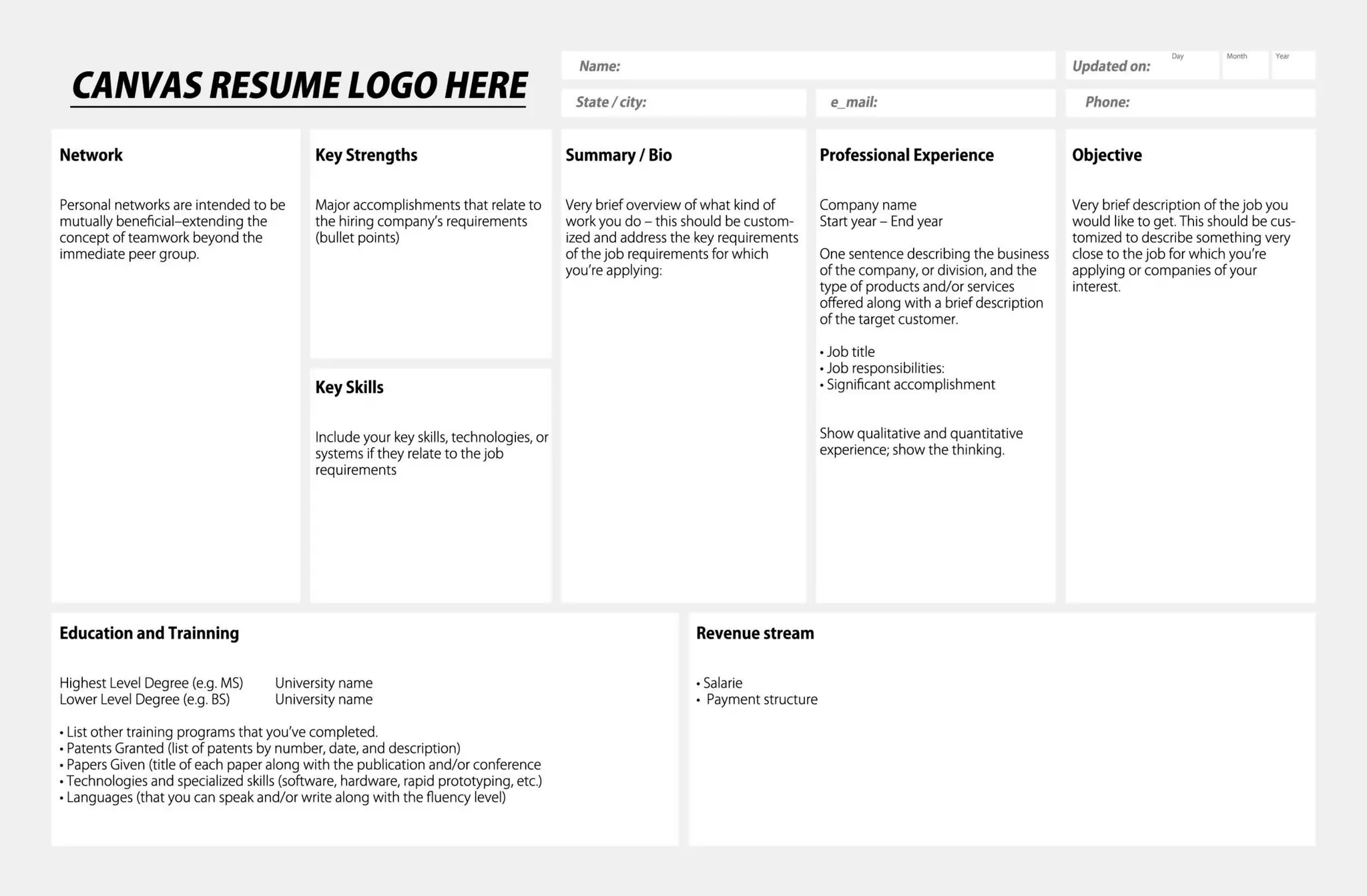 Canvas resume | PDF