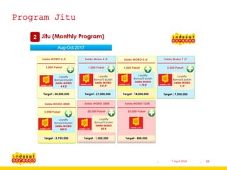 Canvasser traditional handbook 2017 sep - v1 | PPT