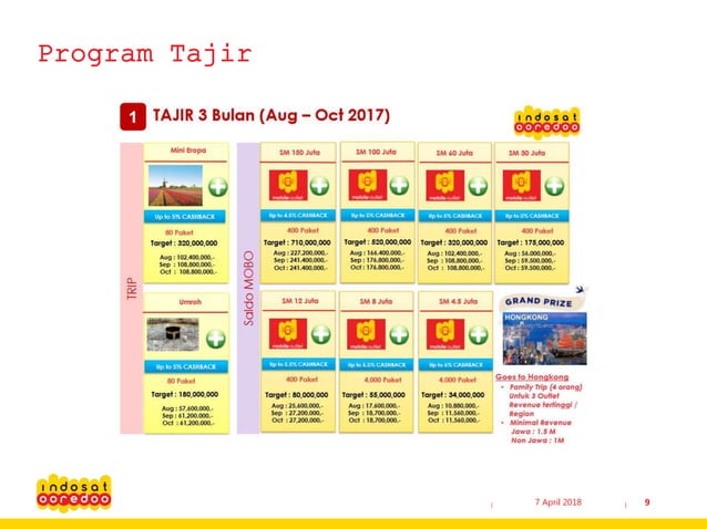 Canvasser traditional handbook 2017 sep - v1 | PPT