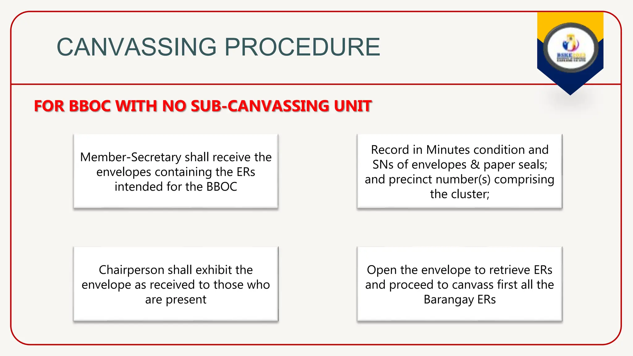 Canvassing-Procedure-BSKE-2023.pptx