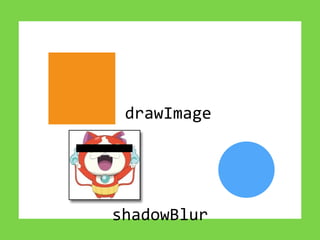 Canvas tutorial | PDF