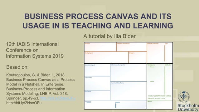 Business Process Canvas and its Usage in IS Teaching and Learning | PPTX