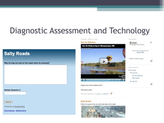 Canvas ubd tech | PPT | Educational Assessment | Education