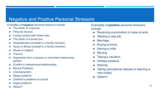 WHAT IS STRESS ? | PPTX