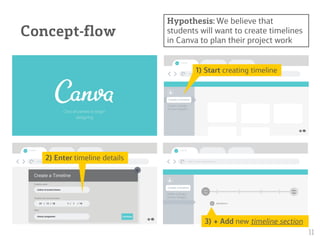 Canva work Experience playback | PPT