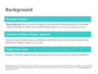 Canva work Experience playback | PPT