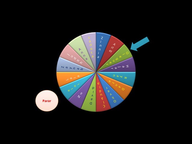 Ruleta per fer canvis de taula de la classe.pptx