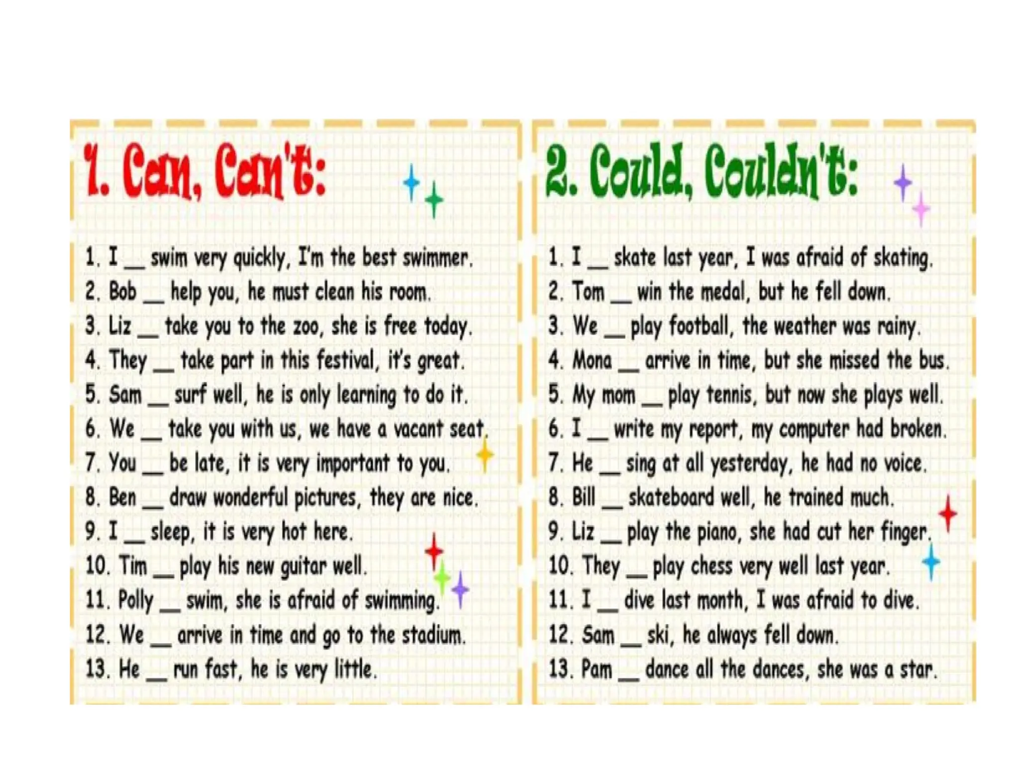 explanation modal capability can vs could.pptx