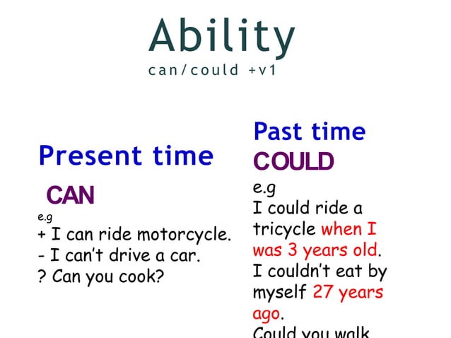explanation modal capability can vs could.pptx | Free Download