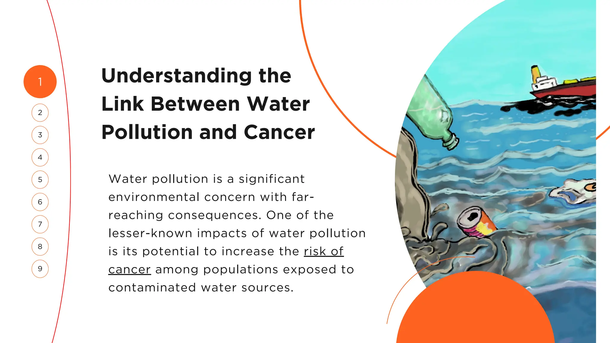 Can Water Pollution Increase Cancer Risk? | PPT