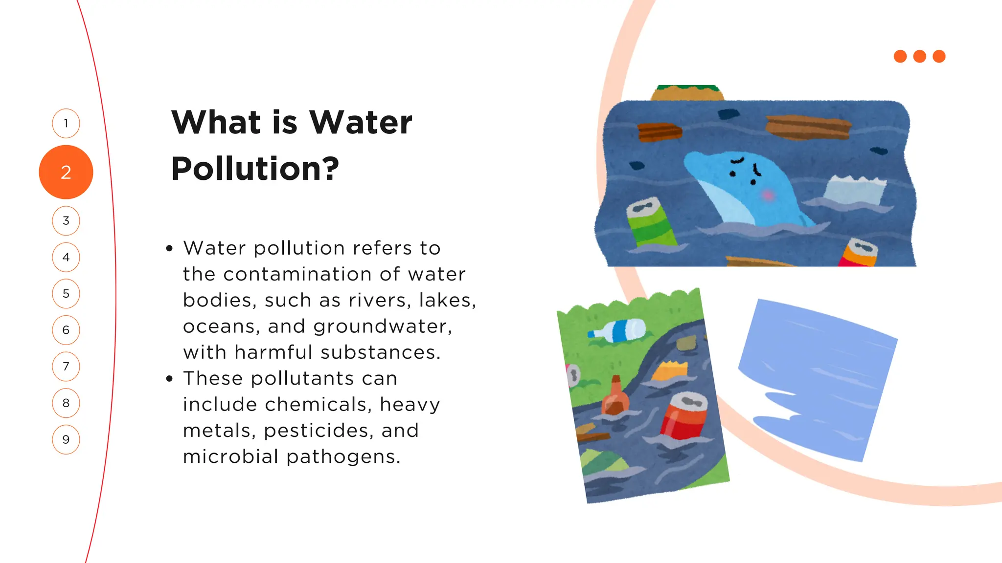 Can Water Pollution Increase Cancer Risk? | PPT