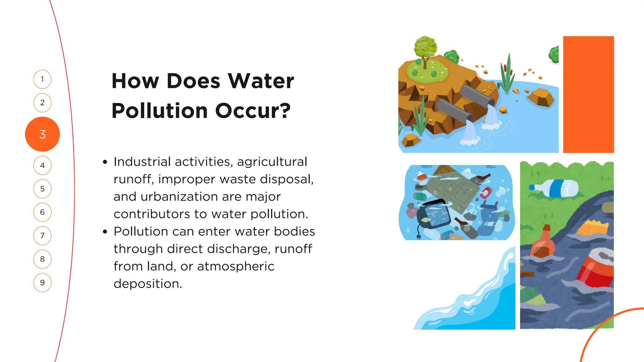 Can Water Pollution Increase Cancer Risk? | PPT