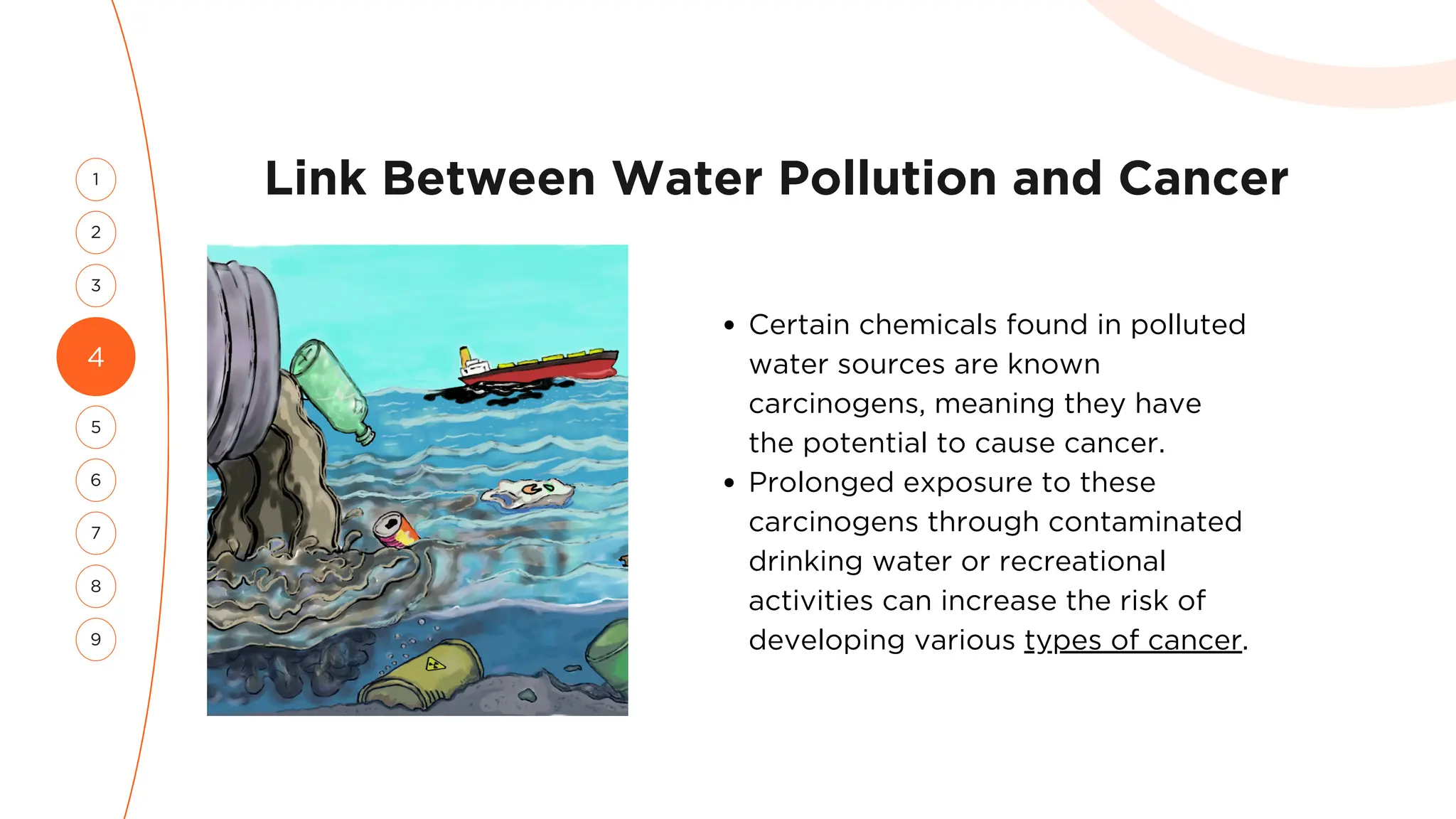 Can Water Pollution Increase Cancer Risk? | PPT
