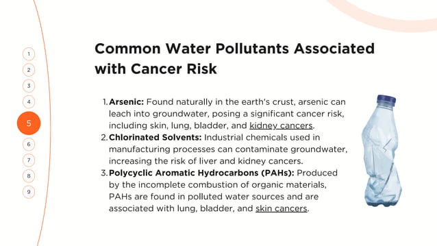 Can Water Pollution Increase Cancer Risk? | PPT
