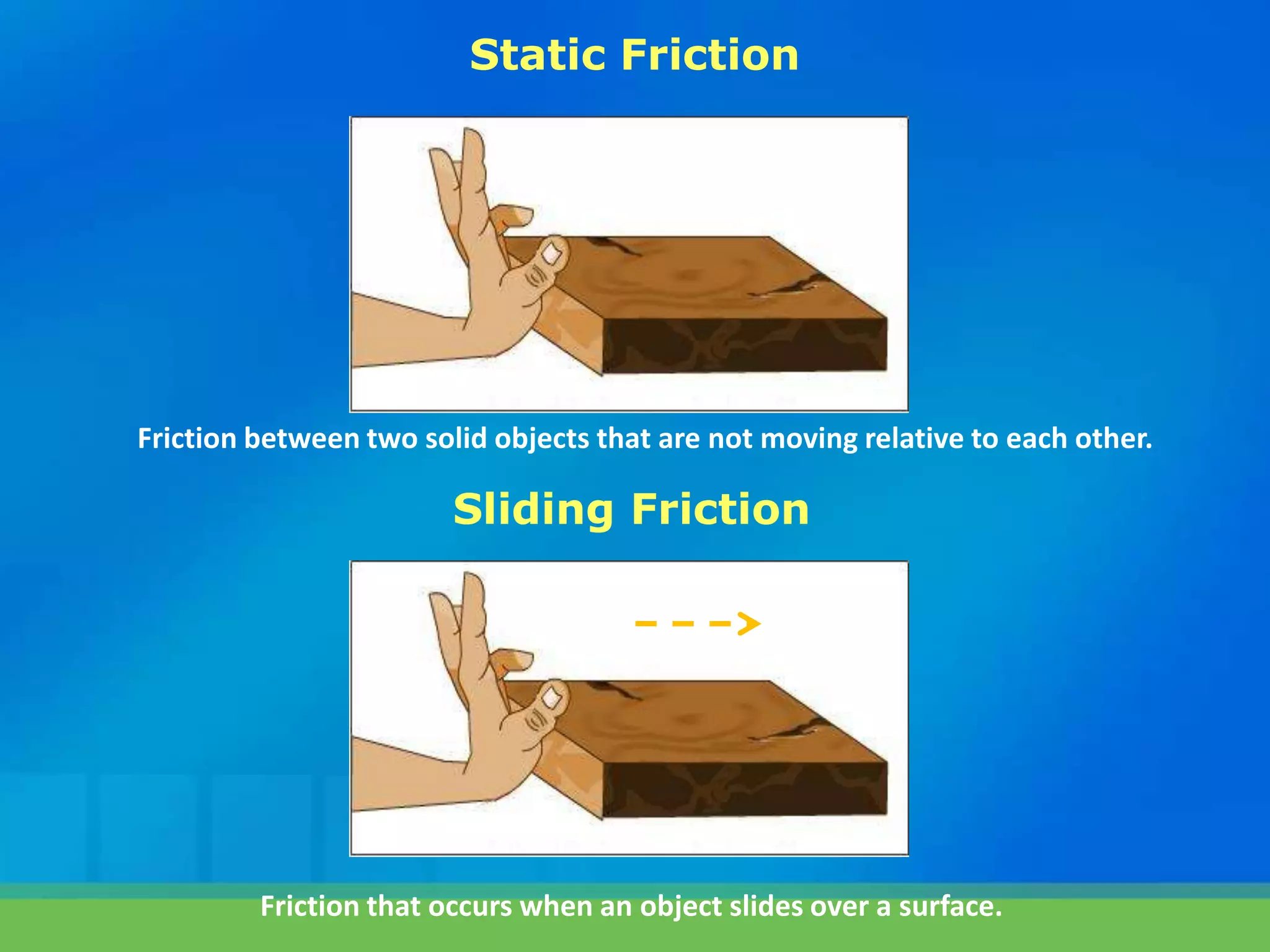 Can we do without friction??? | PPSX