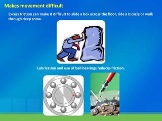 Can we do without friction??? | PPSX