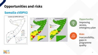 Can we end polio by end 2023.pptx