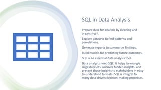 Can we use SQL in java.pptx.Join SQL Training in Chandigarh | PPT