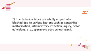 Can Women With Blocked Fallopian Tubes Leave Sequela after Surgical ...
