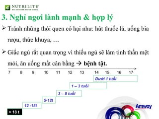 Canxi - Sắt - Magie | PPT