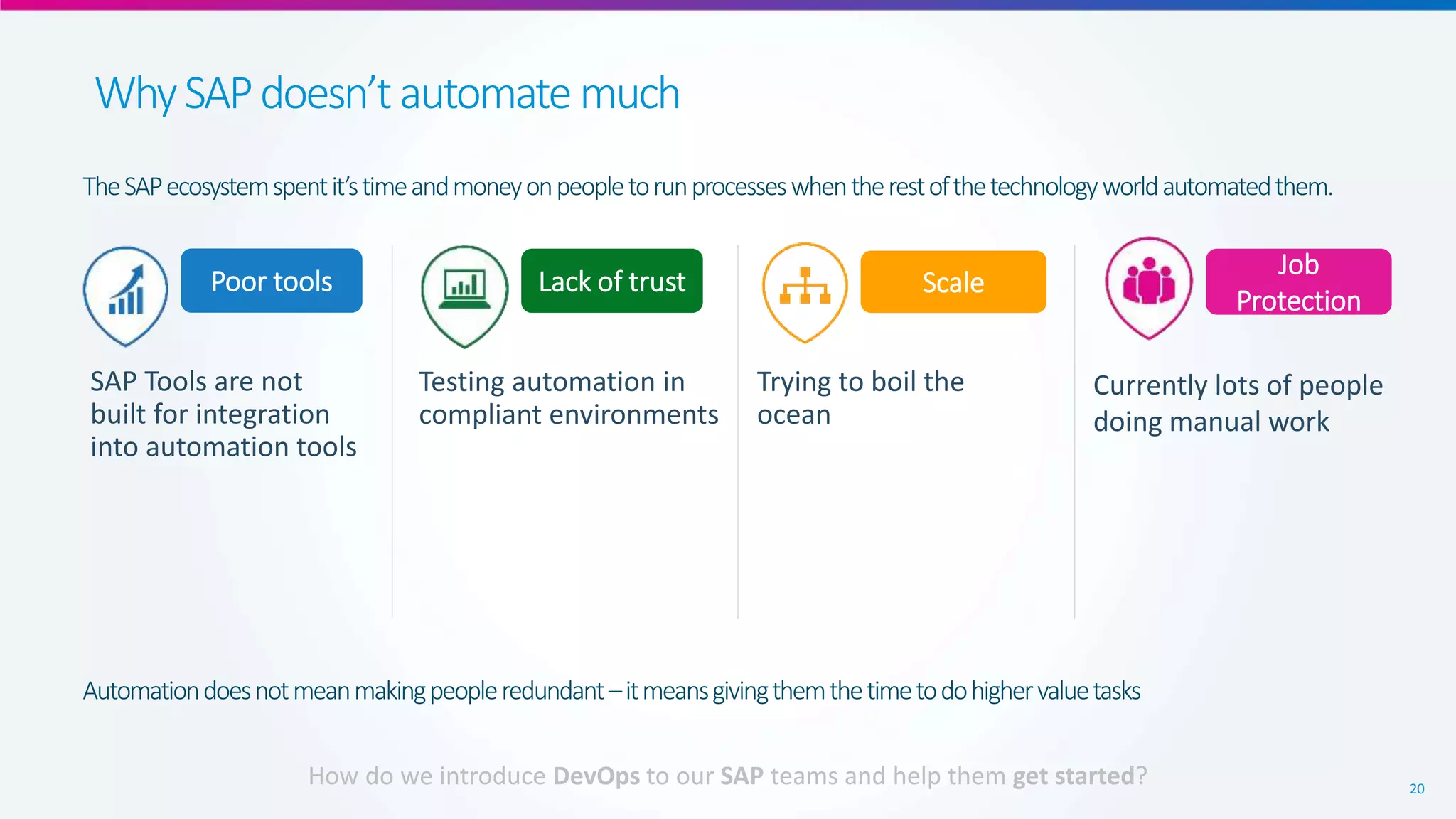 Can you do DevOps in SAP (DevOps -> SAP) | PPT