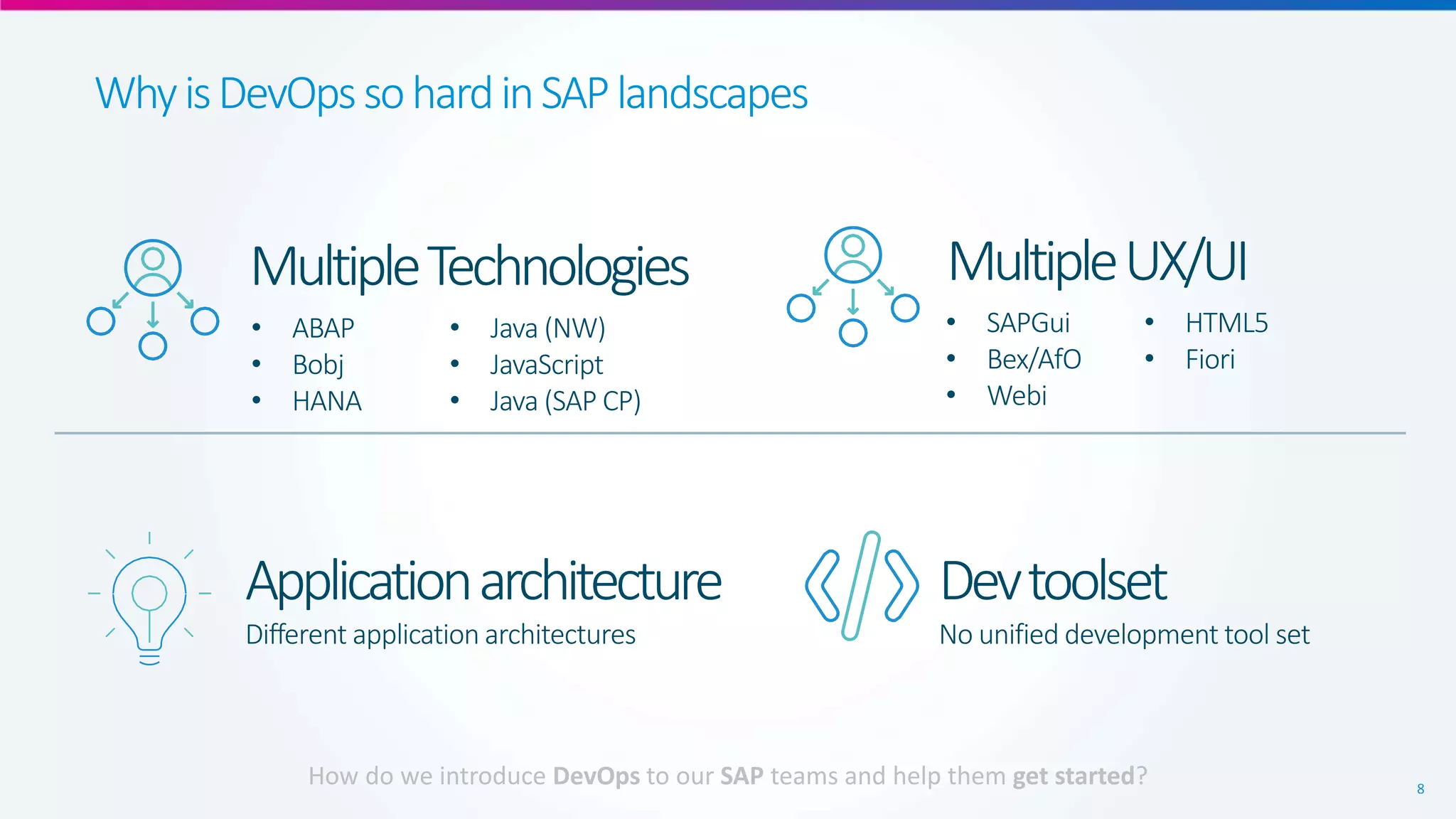 Can you do DevOps in SAP (DevOps -> SAP) | PPT