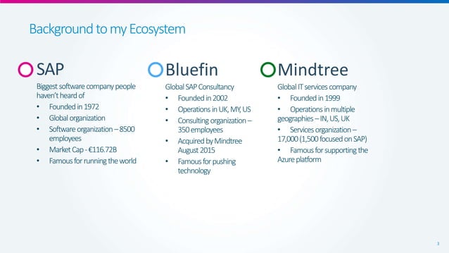 Can you do DevOps in SAP (DevOps -> SAP) | PPTX | Web Development ...