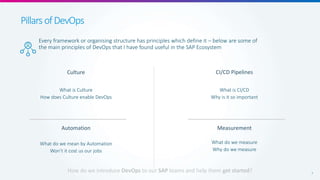 Can you do DevOps in SAP (DevOps -> SAP) | PPTX | Web Development ...
